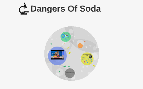 Dangers Of Soda by alex vreeland on Prezi