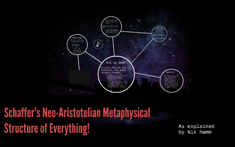 Schaffer's Neo-Aristotelian Metaphysical Structure of Everyt by Nikolas ...