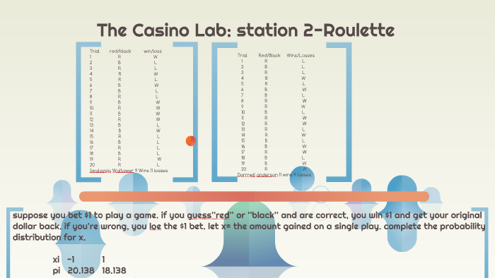 Station 2 by on Prezi