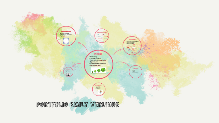 Portfolio Emily Verlinde by Emily Verlinde on Prezi