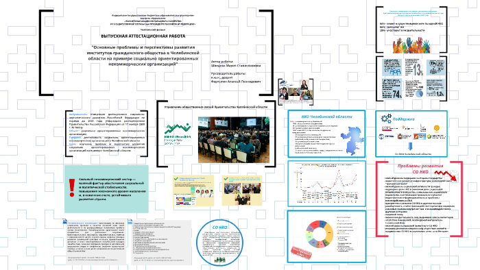 Защита ВАР by Maria Shvedova on Prezi