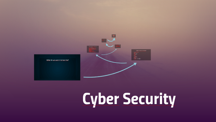 Cyber Security by Sian Perry on Prezi