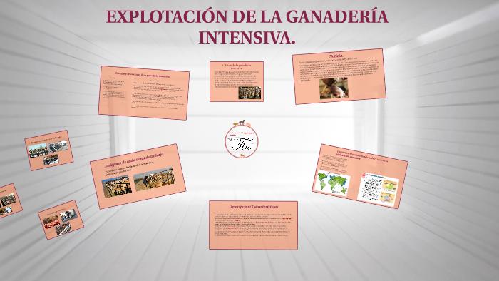 EXPLOTACIÓN DE LA GANADERÍA INTENSIVA by Isabel Lopez Perez on Prezi