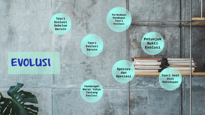 PPT Teori Evolusi Kelas XII by Rii Senpai on Prezi