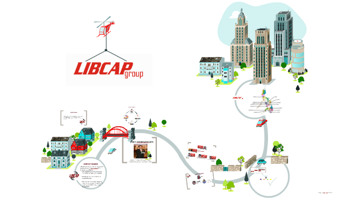 LIBCAP by Camille Salcedo on Prezi