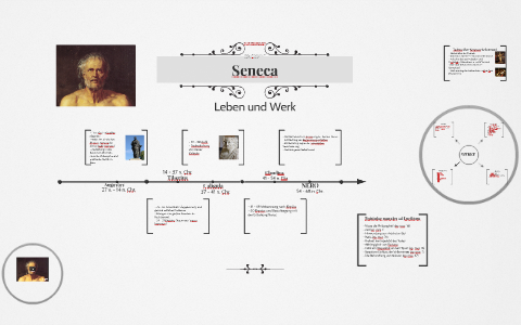 Seneca by M K on Prezi