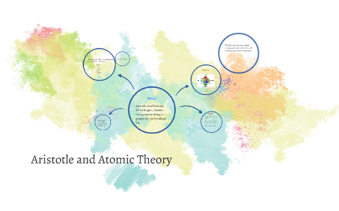 Aristotle and Atomic Theory by Kira Nobles on Prezi