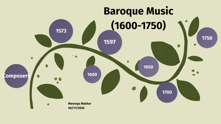 Baroque Music Timeline - Meeraya Mathur by Meeraya Mathur on Prezi