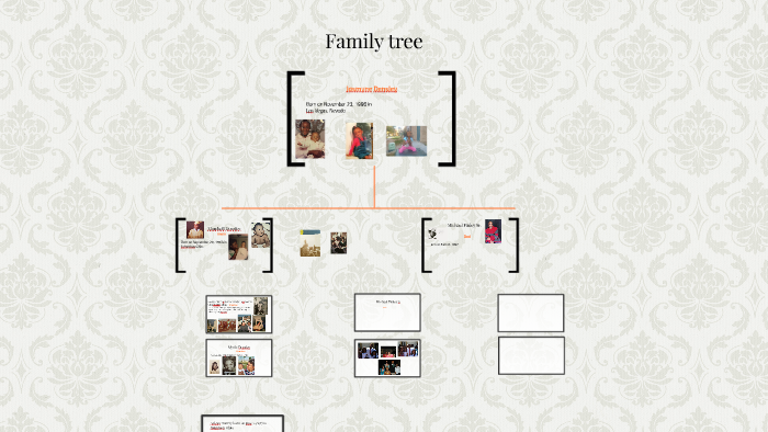 Densley Family tree by jasmyne densley on Prezi