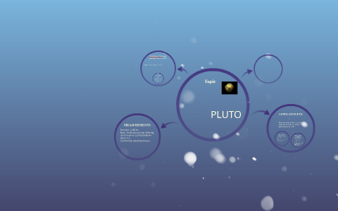 PLUTO by Aisha Bah on Prezi