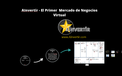 AInvertir by Leonardo Londono