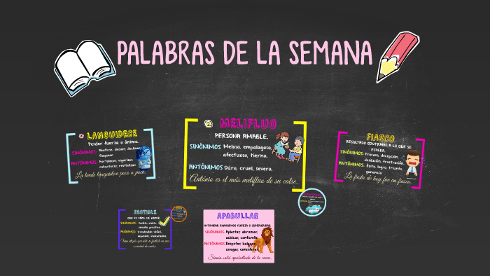 PALABRAS DE LA SEMANA by Karina Camacho on Prezi