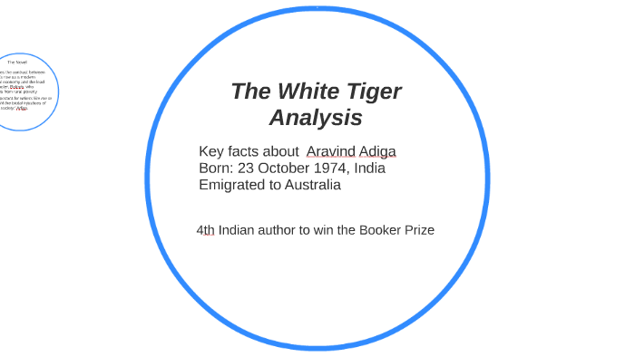 The White Tiger Analysis by Lauren Walsh on Prezi