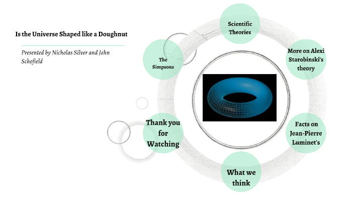 Is the Universe shaped Like a Doughnut by Nicholas Silver on Prezi