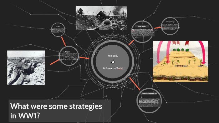 What were the main strategies in WW1? by Bubbly Cheez on Prezi
