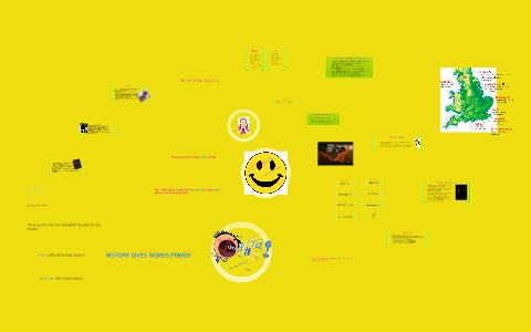 The History of Profanity by Paul Livingston on Prezi