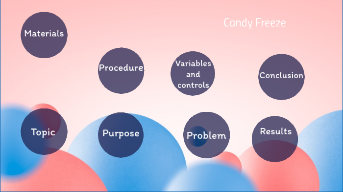 Candy Freeze project by Brandon Burgos on Prezi