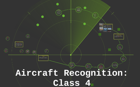 Aircraft Recognition Class 4 by Lachlan Hyde on Prezi