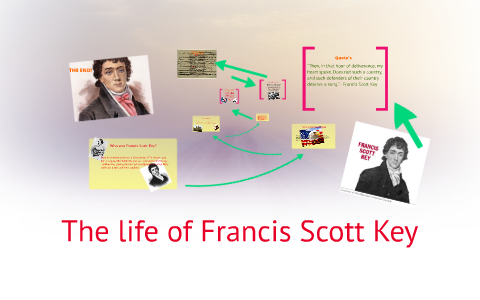 The life of Francis Scott Key by jakara wilkey on Prezi