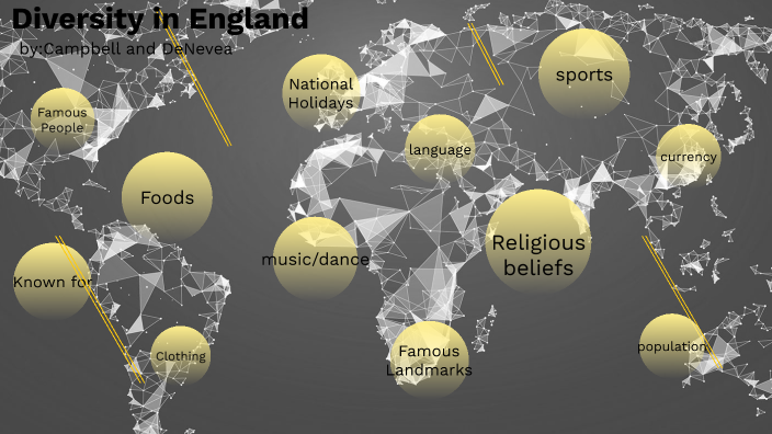 Multiculturalism in England by Campbell Burford on Prezi