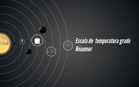 Escala de temperatura grado Réaumur by alex olivo on Prezi