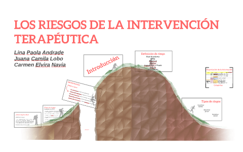 LOS RIESGOS DE LA INTERVENCIÓN TERAPÉUTICA by erika laverde on Prezi