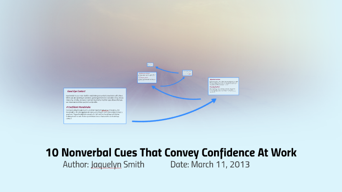 10 Nonverbal Cues That Convey Confidence At Work by Nadine Joy on Prezi