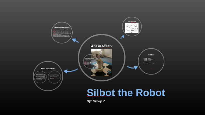 Silbot the robot by Marie Bachmann on Prezi