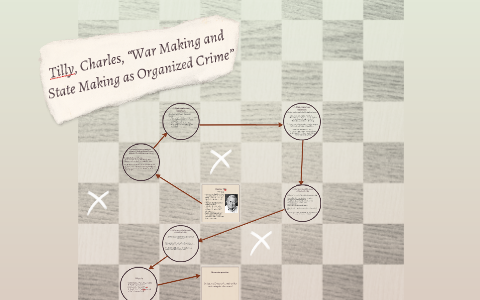 Tilly, Charles, “War Making and State Making as Organized Cr by Aurelia ...