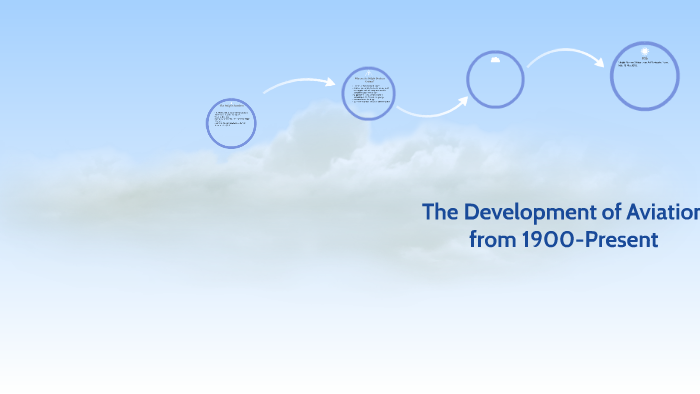 The Development of Aviation from 1900-Present by Michaela M on Prezi