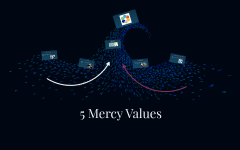 5 Mercy Values by lesly vasquez on Prezi