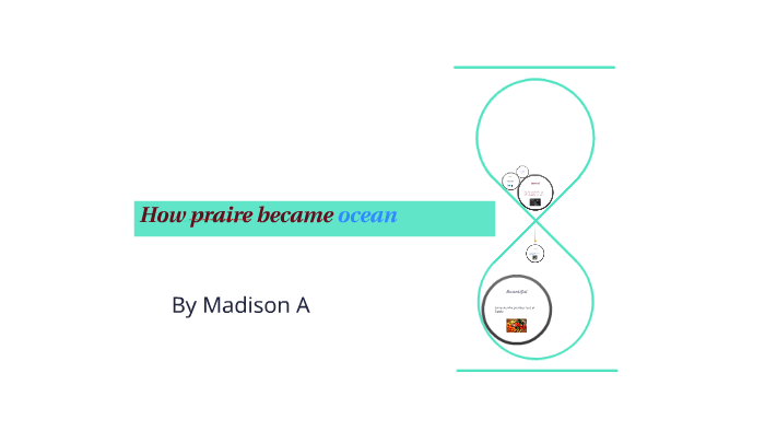 How Prairie became ocean by m a