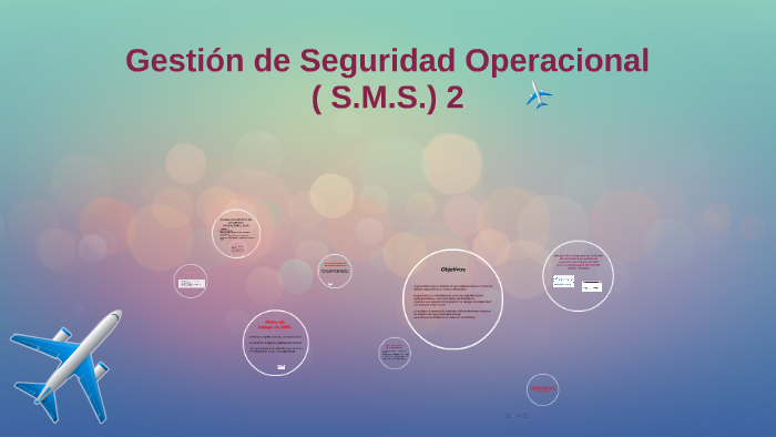Gestión de Seguridad Operacional by Lorens Ramirez on Prezi
