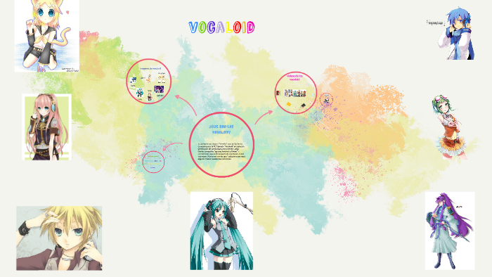 vocaloid by escuela quinto on Prezi