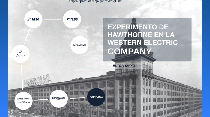experimento de hawthorne by Sociología Derecho ADE on Prezi