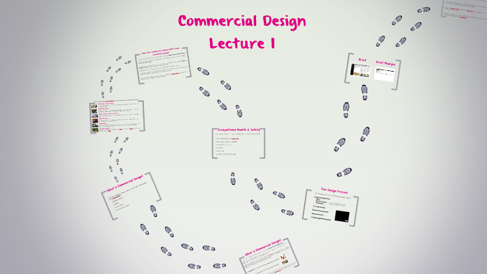 what is commercial design? by on Prezi