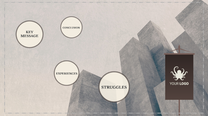 work by Abid Molka on Prezi