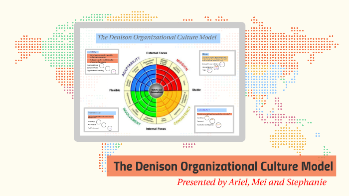 The Denison Organisational Culture Model by Nga Man Stephanie Tang on Prezi