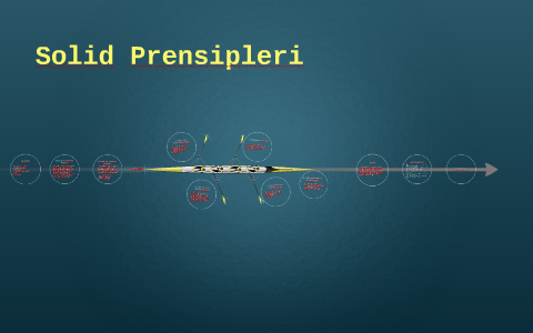 Solid Prensipleri by Sebnem Ilhami on Prezi