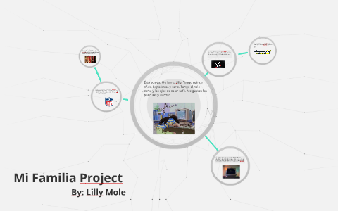 Mi Familia Project by Lilly Mole on Prezi