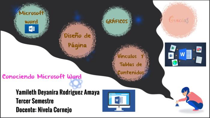 Conociendo Microsoft Word by Yamileth Rodriguez on Prezi