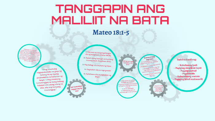 TANGGAPIN ANG MALILIIT NA BATA by Ina Jill Galera on Prezi