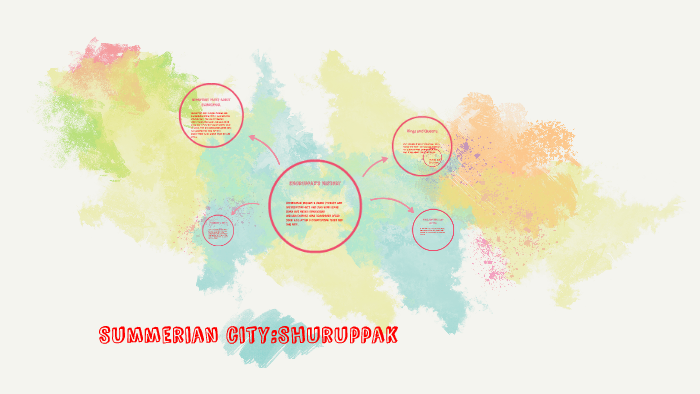 Summerian city:Shuruppak by Gonzalo Leon on Prezi