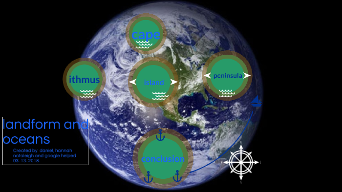landforms by Daniel Heeter (FMIS) on Prezi