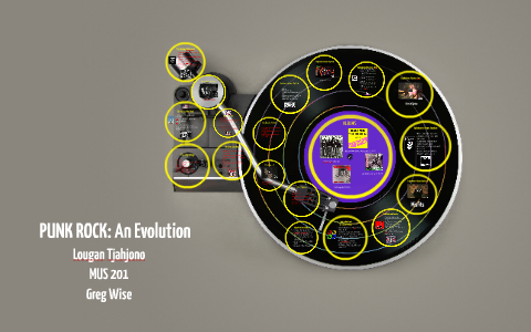 PUNK ROCK: An Evolution by Lou Tjahjono