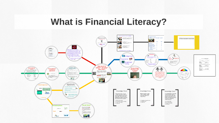 What is Financial Literacy? by Darrell Lee on Prezi
