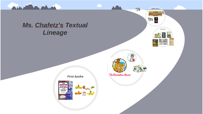 Textual Lineage by Elana Chafetz on Prezi