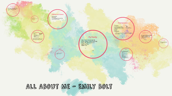 All About Me - Emily Bolt by Emily Bolt on Prezi