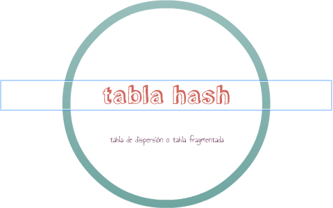tabla hash, mapa hash, tabla de dispersión o tabla fragmenta by diana arce