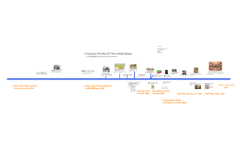 A Slavery Timeline Of The United States by alex cheever on Prezi
